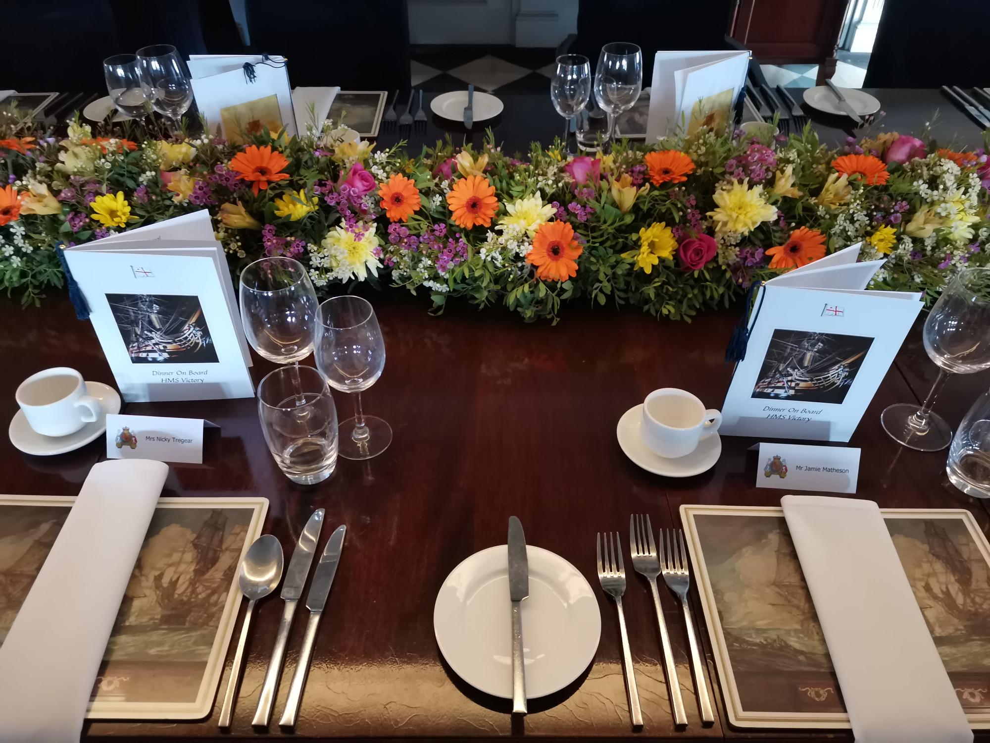 HMS Victory | National Museum of the Royal Navy